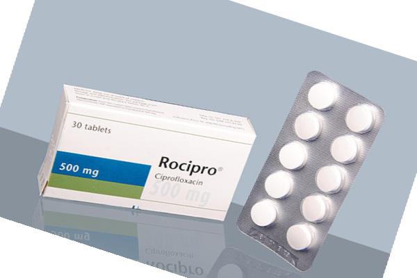 Ciprofloxacin 500mg — safe